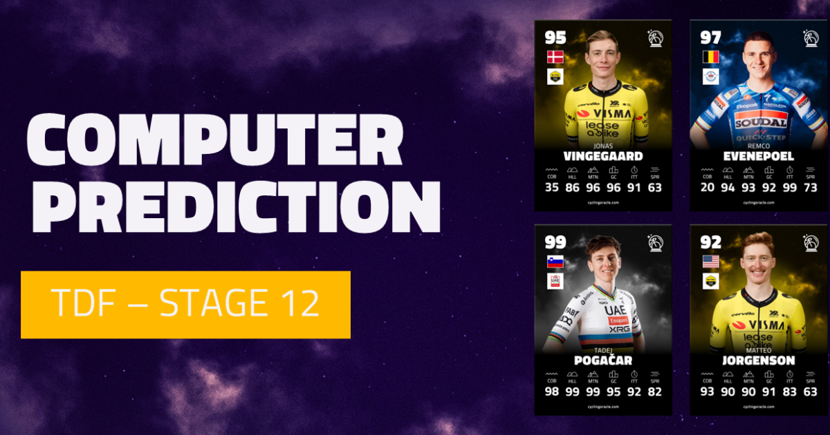 Tour de France 2025 - Prediction stage 12 - CyclingOracle.com