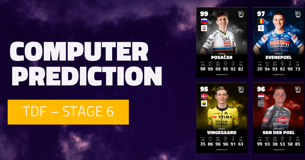 Tour de France 2025 - Voorspelling etappe 6 -… | WielerOrakel.nl