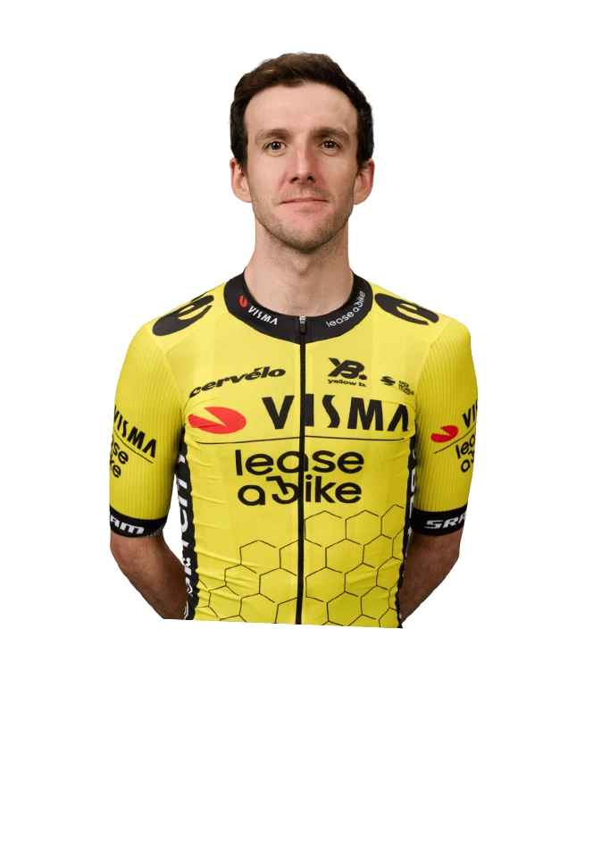 Simon Yates - CyclingOracle.com